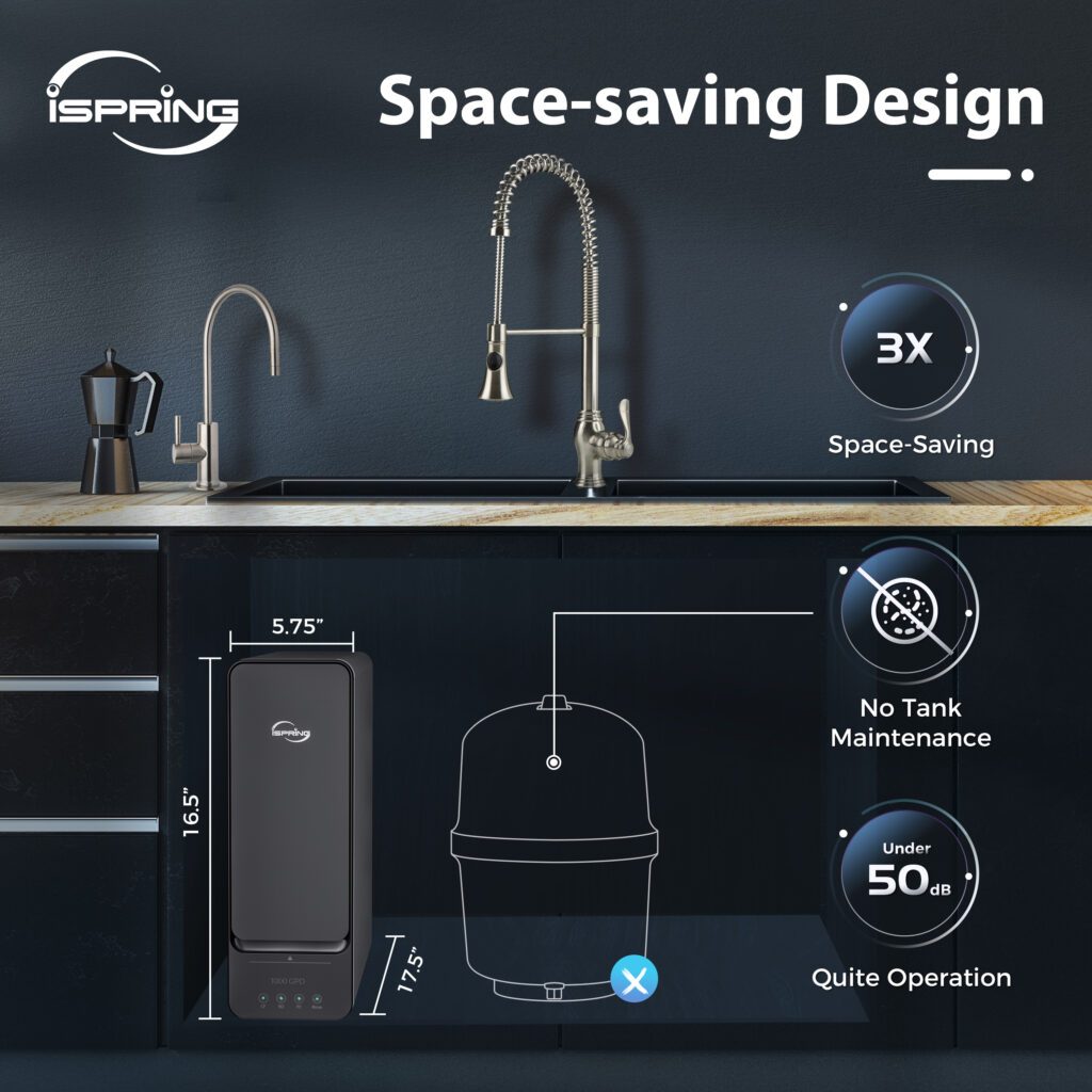 iSpring RO1000-ORB Tankless Reverse Osmosis Water Filtration System ...