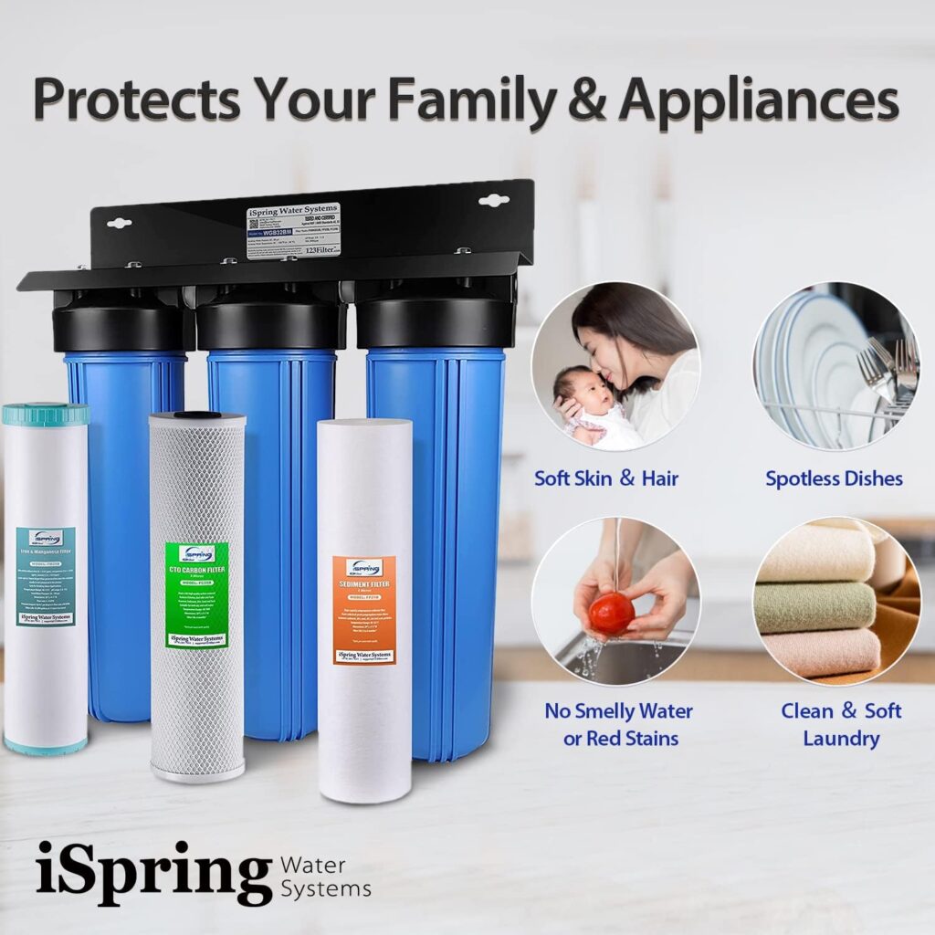iSpring WGB32BM Whole House Water Filter System – iSpring® Dealer ...