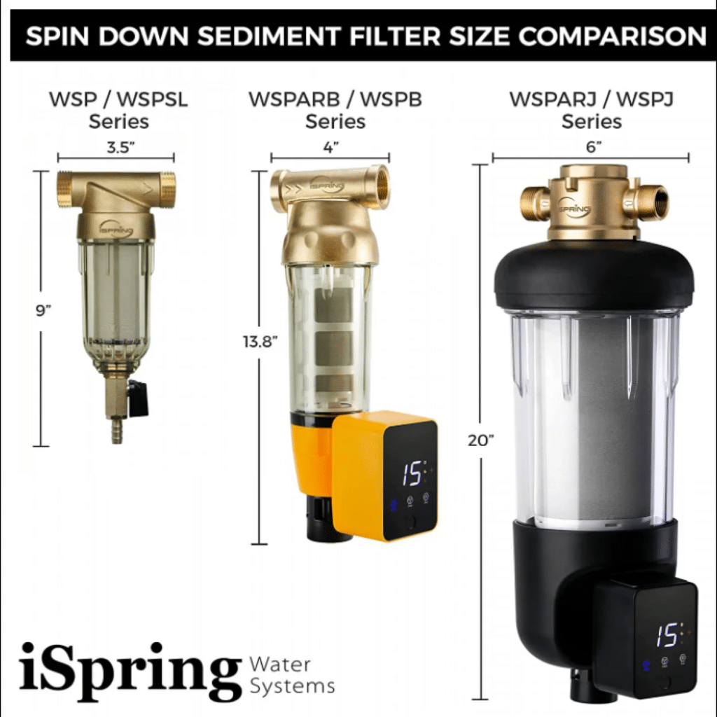 iSpring WSPARB Reusable Spin-down Sediment Water Filter with Scraper ...