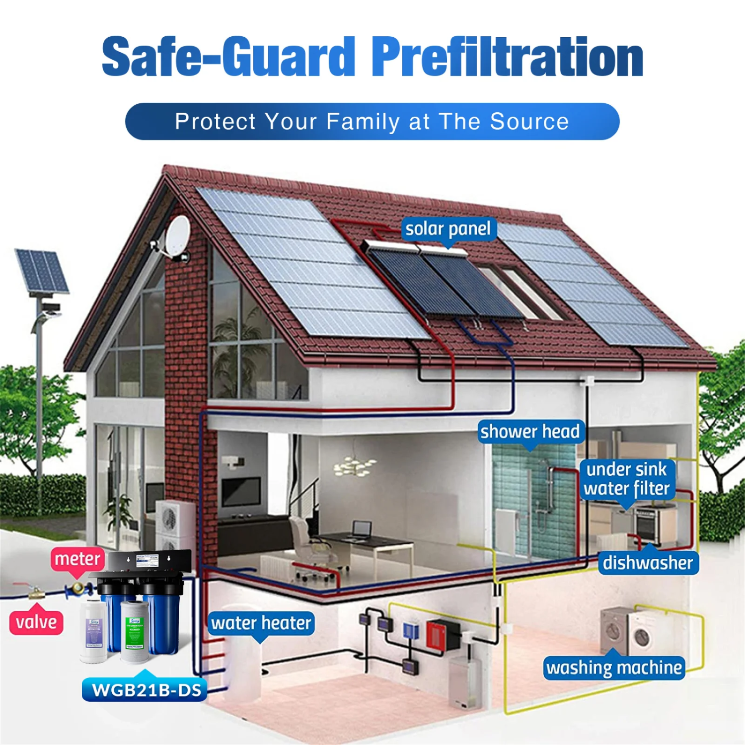 iSpring WGB21B-DS 2-Stage Whole House Water Filtration System – iSpring ...