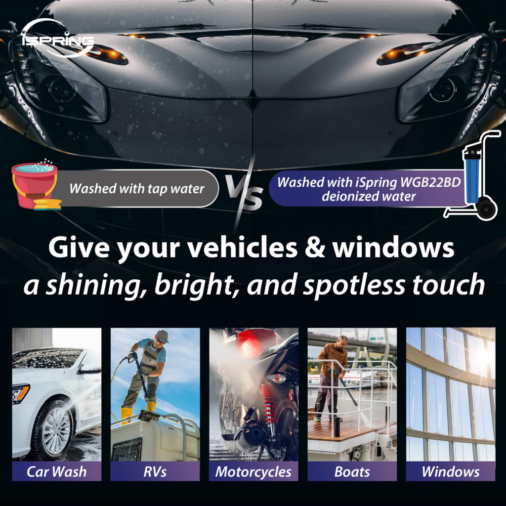 iSpring WGB22BD Spotless Car Wash System – iSpring® Dealer Network ...