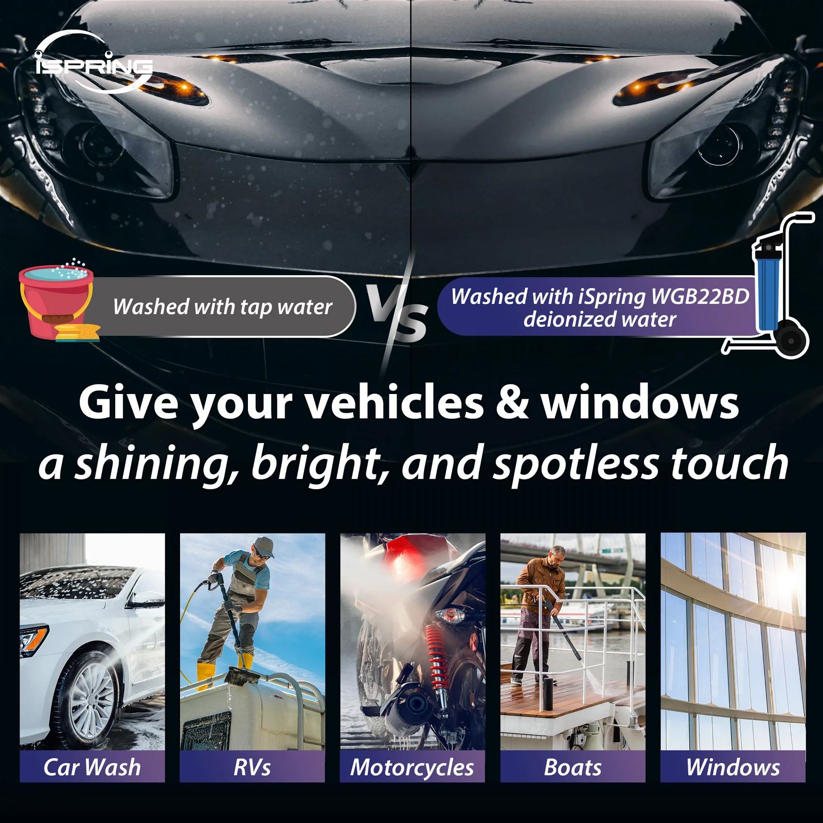 iSpring WGB22BD Spotless Car Wash System – iSpring® Dealer Network ...