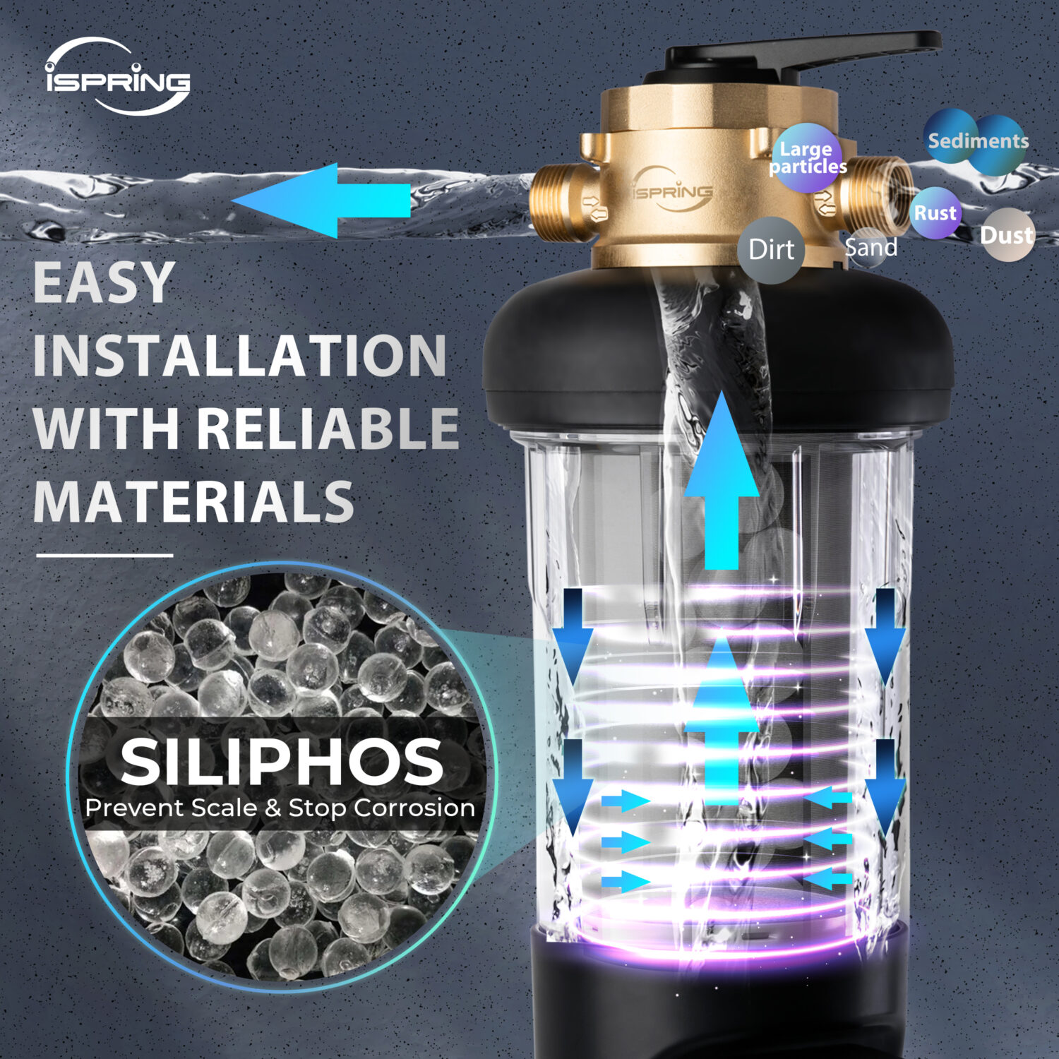 iSpring WSPSL-ARJ-BP, NSF Certified, Jumbo Spin Down Sediment Filter ...