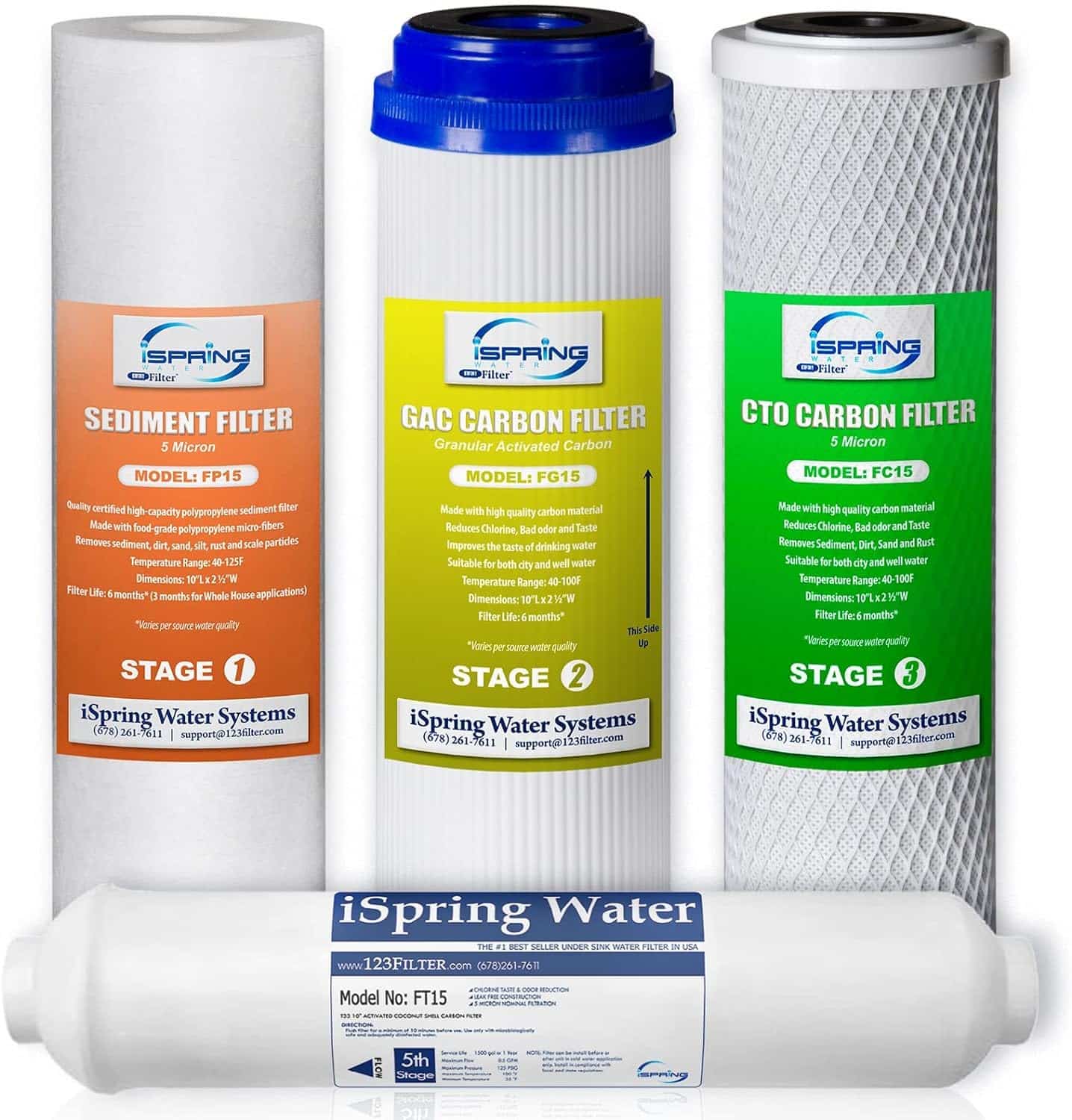 Replacement Filter – Page 3 – iSpring® Dealer Network – Partner with a ...