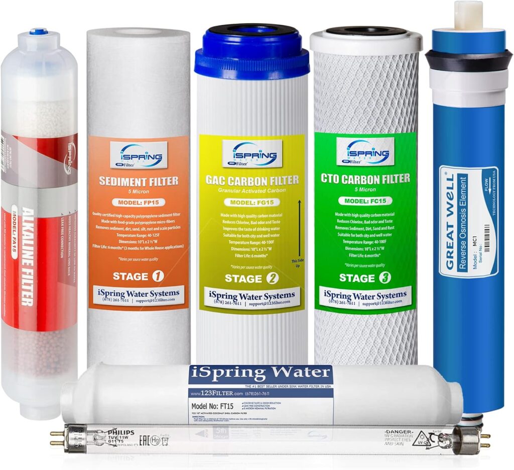 iSpring F7KU100 Replacement Under-Sink Water Filter Cartridges Set ...