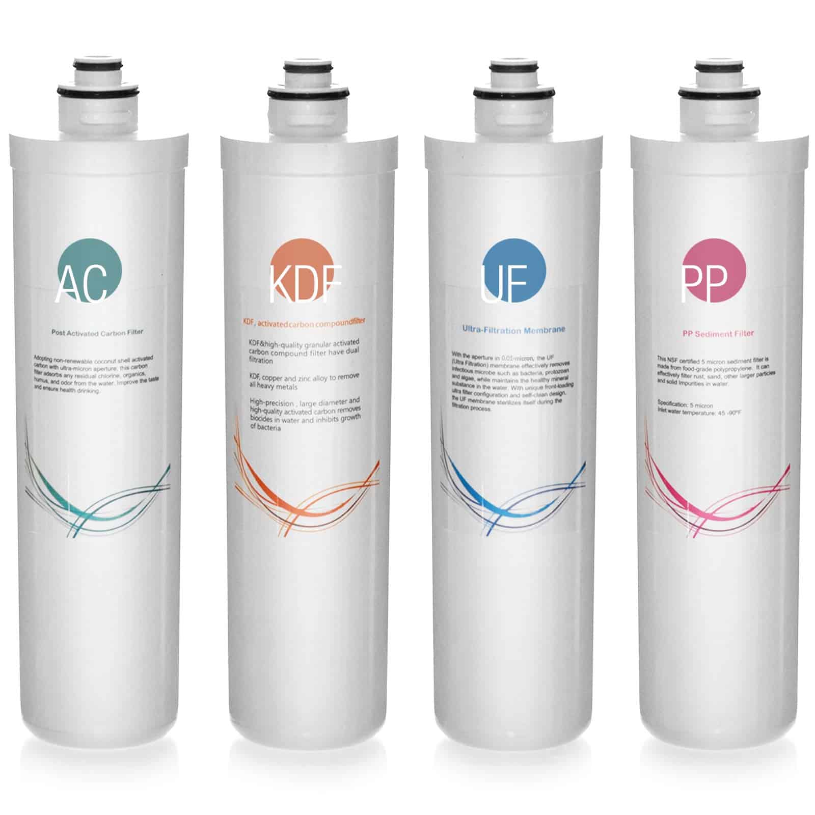 Replacement Filter – Page 4 – iSpring® Dealer Network – Partner with a ...